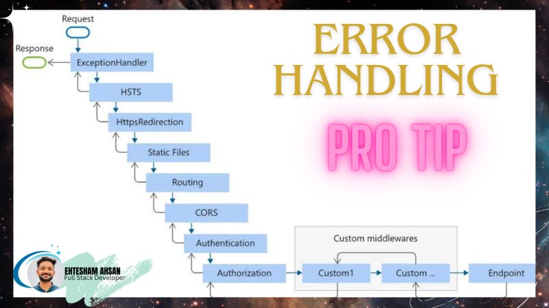 EHTESHAM AHSAN - DOT NET Developer on LinkedIn: #techtips #dotnetcore # ... EHTESHAM AHSAN - DOT NET Developer on LinkedIn: #techtips #dotnetcore # ...