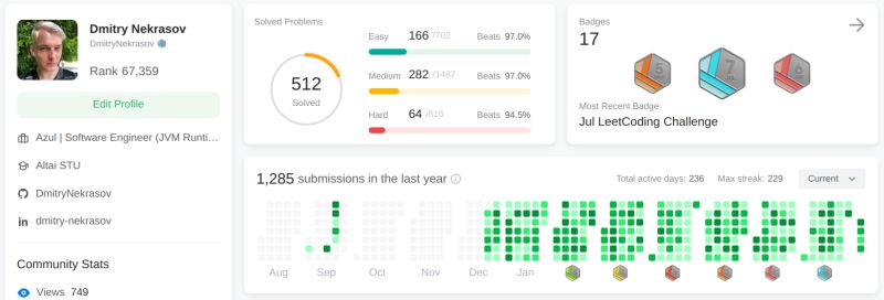 Dmitry Nekrasov on LinkedIn: A power of two in the number of solved ... Dmitry Nekrasov on LinkedIn: A power of two in the number of solved ...