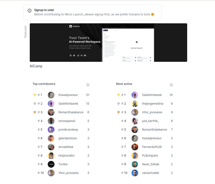 Said AITMBAREK on LinkedIn: Announcing contributors' leaderboard🙌 Said AITMBAREK on LinkedIn: Announcing contributors' leaderboard🙌