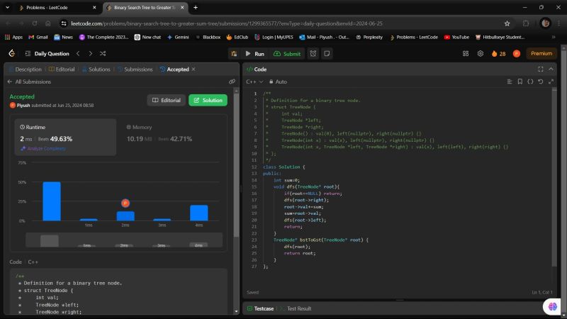 Piyush . on LinkedIn: #100daysofcode #100daysofcode #dsa # ... Piyush . on LinkedIn: #100daysofcode #100daysofcode #dsa # ...