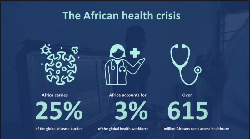Shamim nabuuma Kaliisa on LinkedIn: #telemedicine #healthcare # ... Shamim nabuuma Kaliisa on LinkedIn: #telemedicine #healthcare # ...