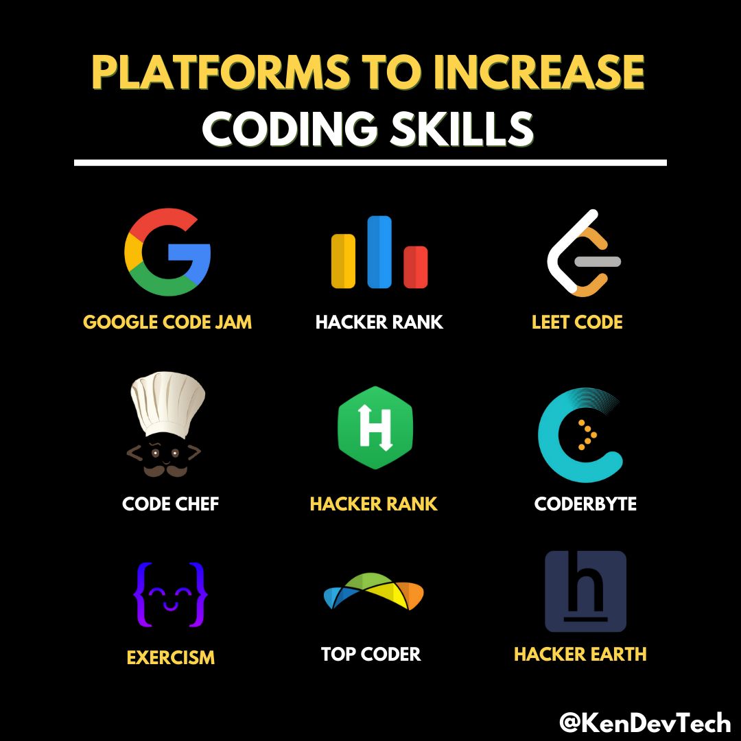 Kendall Salazar Soto on LinkedIn: #coding #programming #learntocode # ... Kendall Salazar Soto on LinkedIn: #coding #programming #learntocode # ...