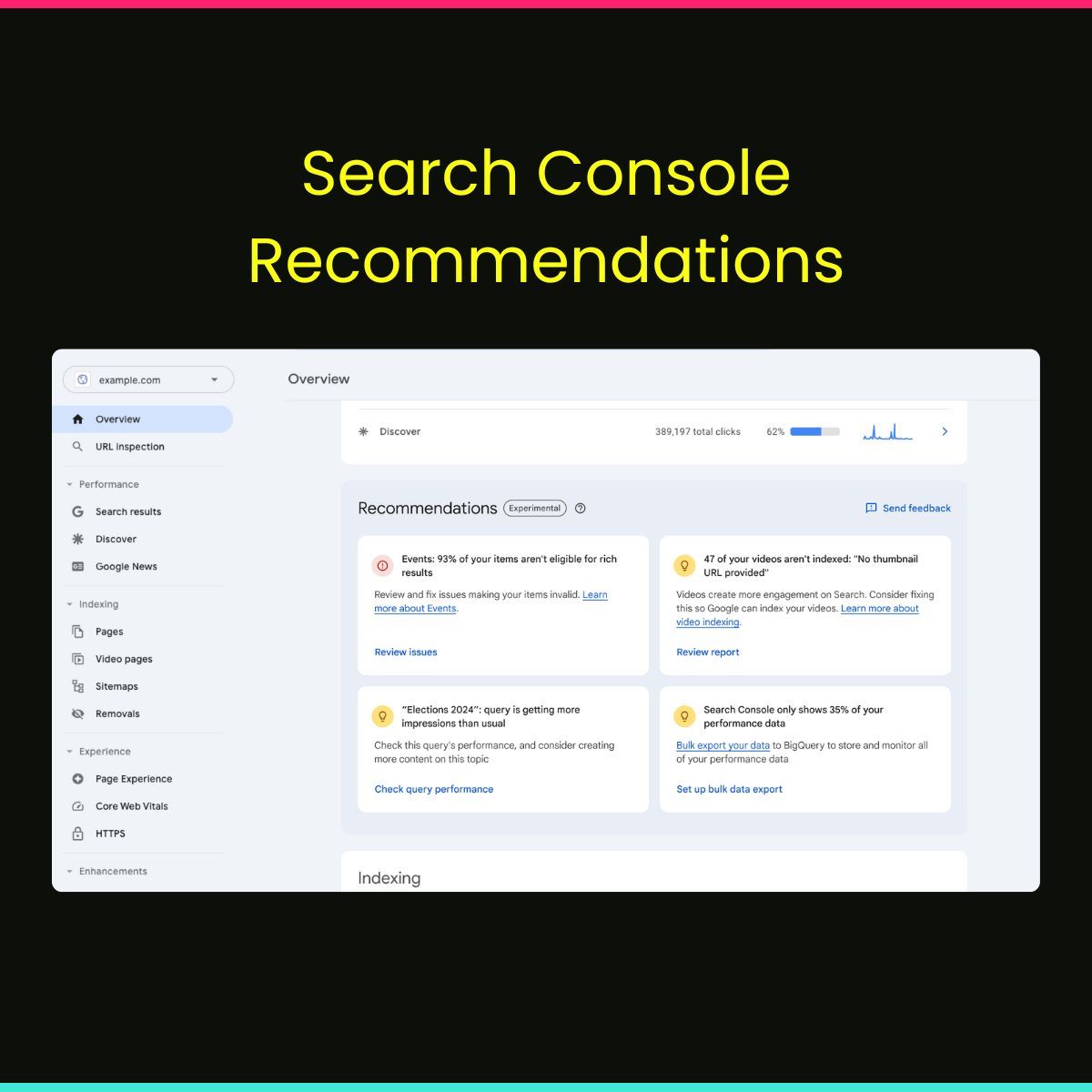 Gokulkrishna Thavarayil on LinkedIn: #seo #searchconsole Gokulkrishna Thavarayil on LinkedIn: #seo #searchconsole