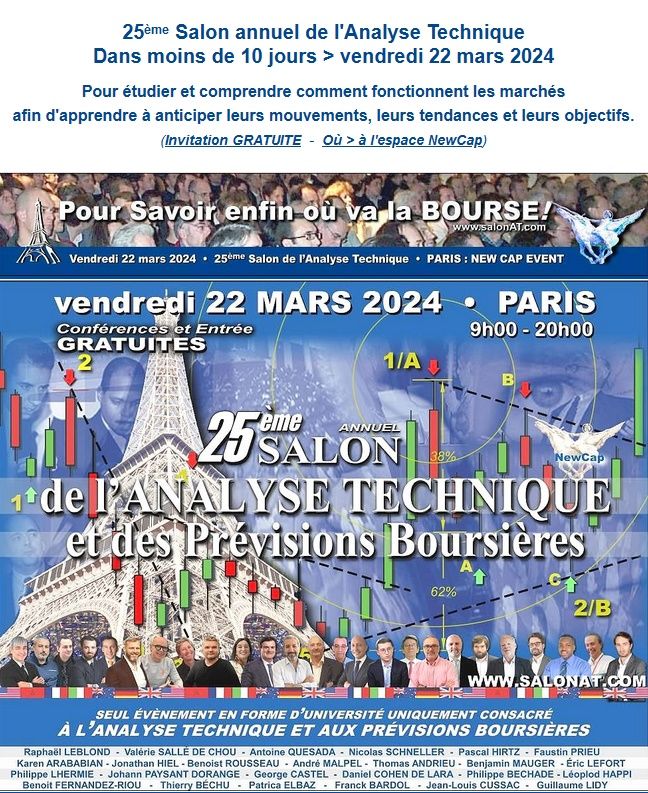 André Malpel sur LinkedIn : #gratuit #analysetechnique #trading #ia # ... André Malpel sur LinkedIn : #gratuit #analysetechnique #trading #ia # ...