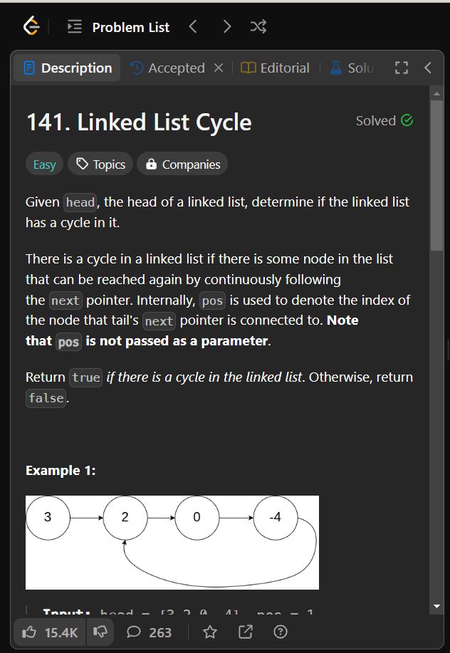 Monit Rana on LinkedIn: #leetcode #codingchallenge #continuouslearning Monit Rana on LinkedIn: #leetcode #codingchallenge #continuouslearning