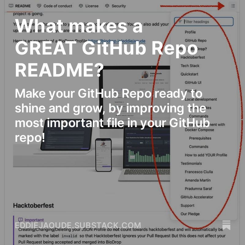 Eddie Jaoude on LinkedIn: The GitHub Repo README is like your shop ... Eddie Jaoude on LinkedIn: The GitHub Repo README is like your shop ...