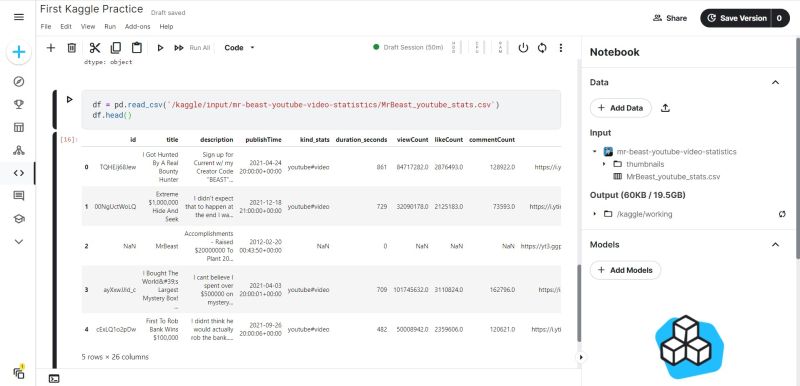 Paul Roberts on LinkedIn: #python #pandas #dataanalysis #kaggle Paul Roberts on LinkedIn: #python #pandas #dataanalysis #kaggle
