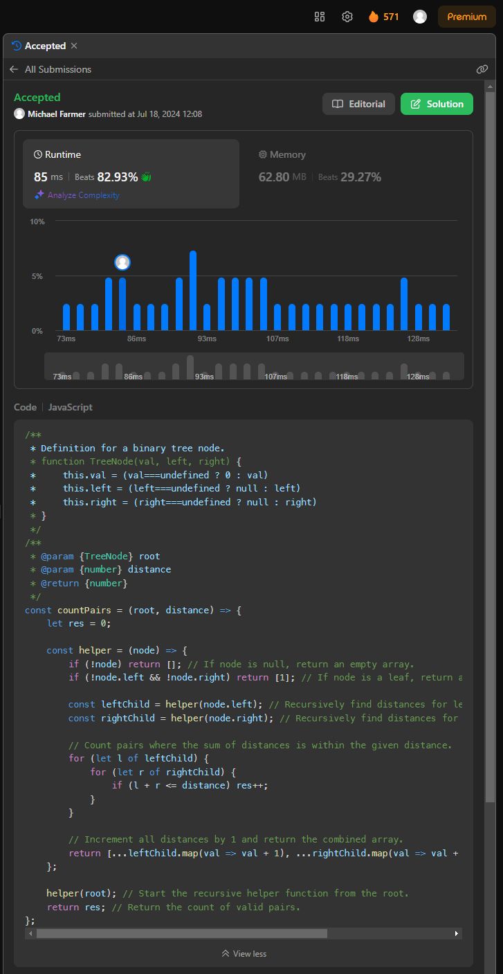Michael Farmer on LinkedIn: Day 571 of Daily LeetCode | 1530. Number of ... Michael Farmer on LinkedIn: Day 571 of Daily LeetCode | 1530. Number of ...