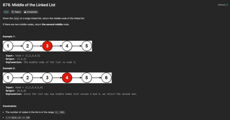 Harsh Srivastav on LinkedIn: #javadsa #leetcode #coding Harsh Srivastav on LinkedIn: #javadsa #leetcode #coding