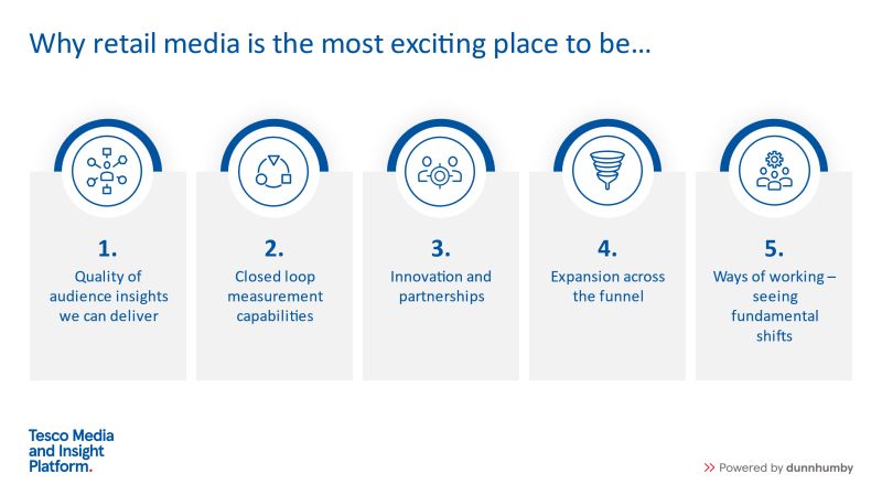 Tesco Media and Insight Platform on LinkedIn: #tesco #retailmedia Tesco Media and Insight Platform on LinkedIn: #tesco #retailmedia