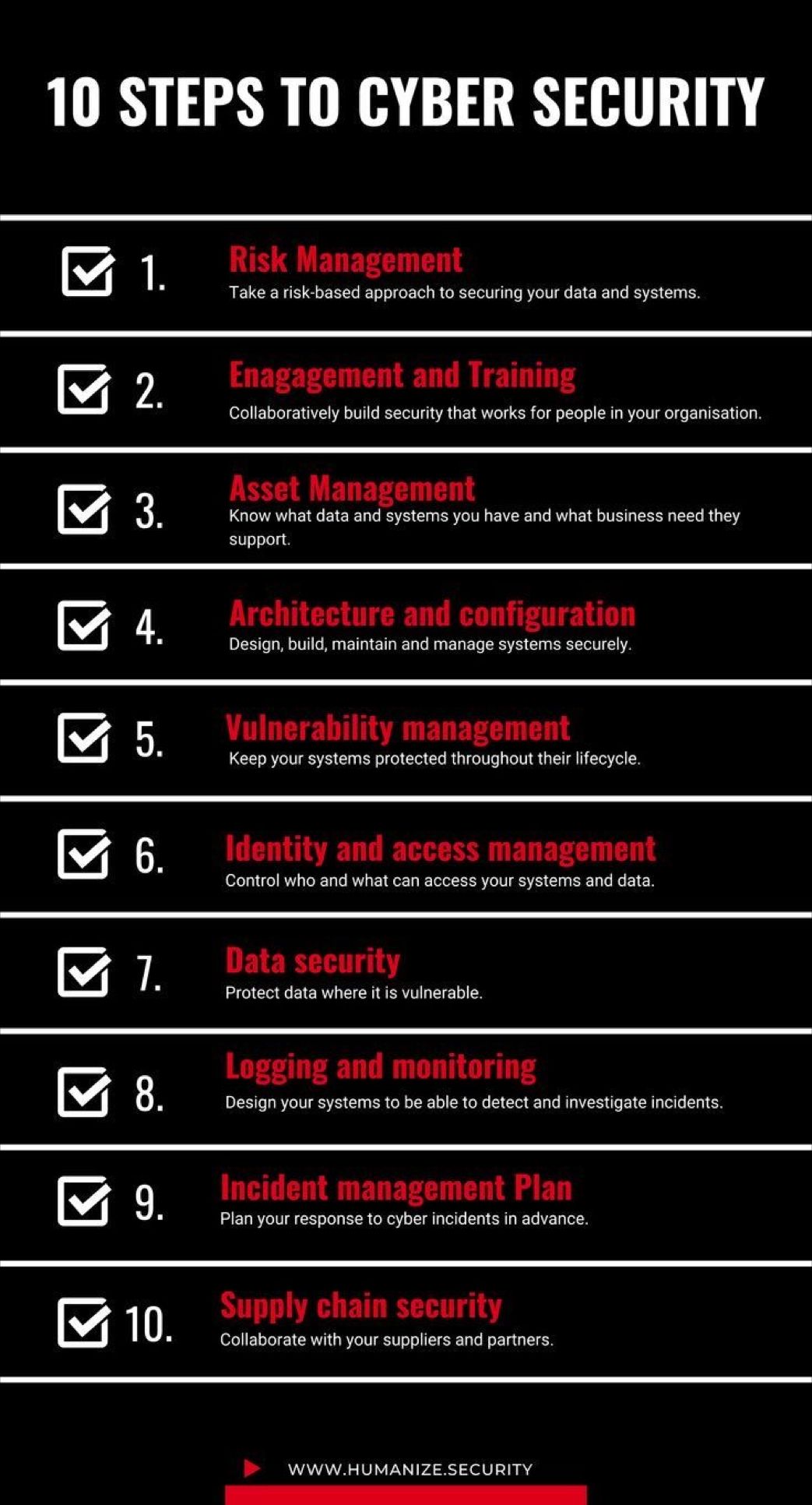 Chuck Brooks on LinkedIn: #cybersecurity #informationsecurity | 16 comments Chuck Brooks on LinkedIn: #cybersecurity #informationsecurity | 16 comments