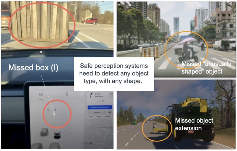 BASELABS on LinkedIn: *Mastering Edge Cases in Autonomous Driving* Edge ... BASELABS on LinkedIn: *Mastering Edge Cases in Autonomous Driving* Edge ...