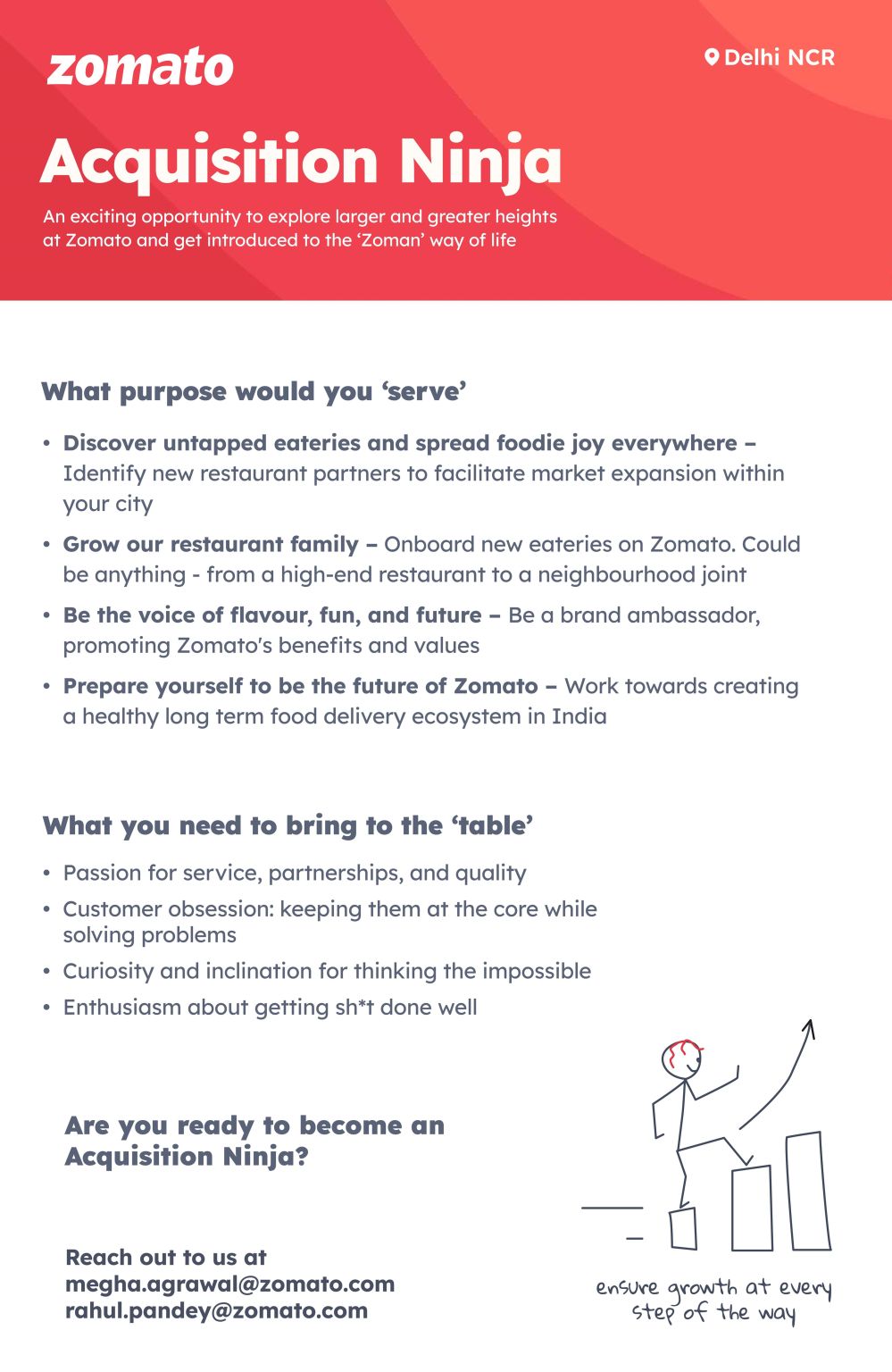 Parth Sharma on LinkedIn: Great learning opportunity from Zomato. If ... Parth Sharma on LinkedIn: Great learning opportunity from Zomato. If ...