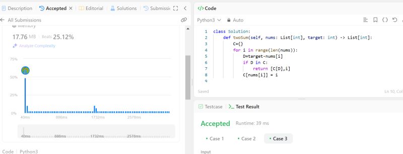 Mian Sufyan on LinkedIn: #leetcode #problemsolving #coding #learning # ... Mian Sufyan on LinkedIn: #leetcode #problemsolving #coding #learning # ...