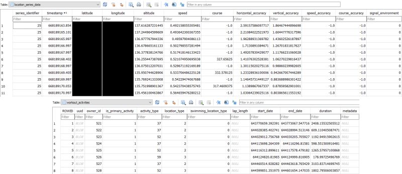 James McGee on LinkedIn: SQL Query Challenge Time!! For iOS 16 and ... James McGee on LinkedIn: SQL Query Challenge Time!! For iOS 16 and ...