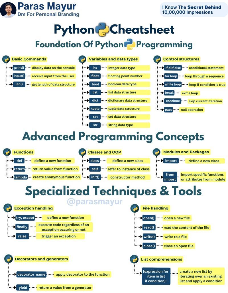 Take This Course on LinkedIn: 5 Steps guide on how to learn python in ... Take This Course on LinkedIn: 5 Steps guide on how to learn python in ...