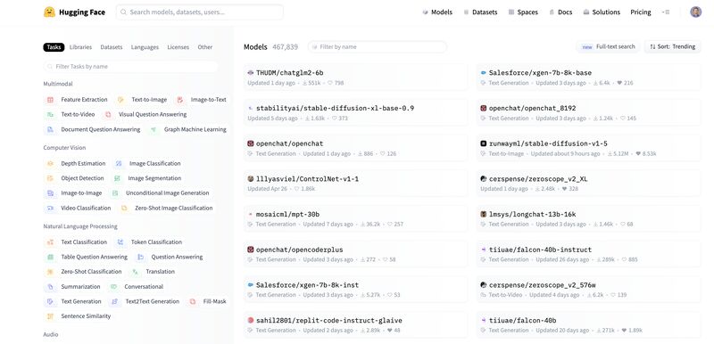 Clem Delangue 🤗 on LinkedIn: Trending models (hf.co/models), datasets ... Clem Delangue 🤗 on LinkedIn: Trending models (hf.co/models), datasets ...