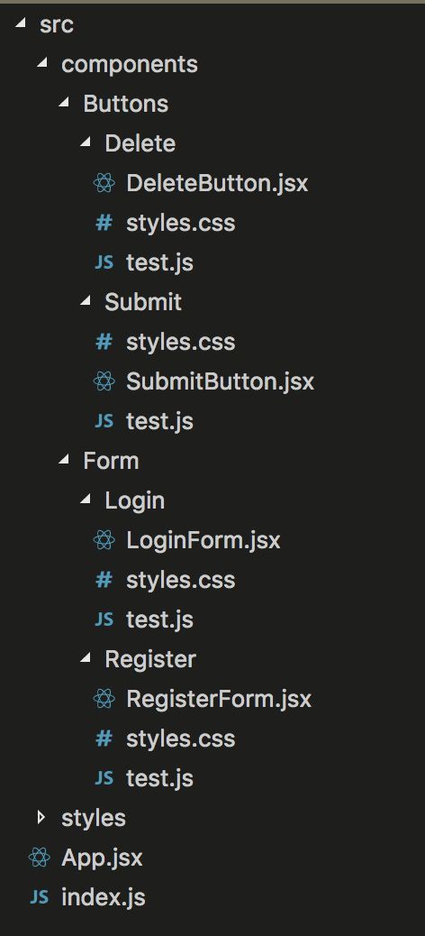 ABDUL REHMAN on LinkedIn: #codewithmr #react #structure #pattern #cwm ABDUL REHMAN on LinkedIn: #codewithmr #react #structure #pattern #cwm