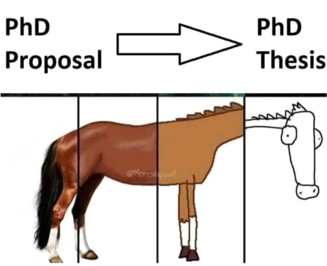 Atul Kumar on LinkedIn: PhD Proposal and PhD Thesis ... Atul Kumar on LinkedIn: PhD Proposal and PhD Thesis ...