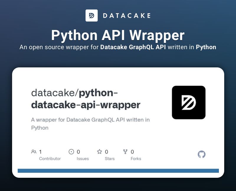 Datacake on LinkedIn: #python #datacake #graphql #api #github #iot # ... Datacake on LinkedIn: #python #datacake #graphql #api #github #iot # ...