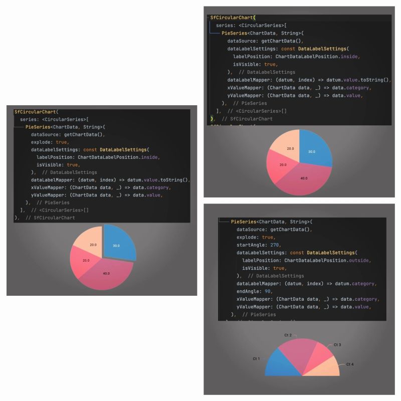 Disha Thummar on LinkedIn: #dataart #flutterdevelopment # ... Disha Thummar on LinkedIn: #dataart #flutterdevelopment # ...