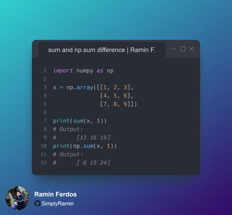 Ramin Ferdos on LinkedIn: #python #numpy #programming Ramin Ferdos on LinkedIn: #python #numpy #programming