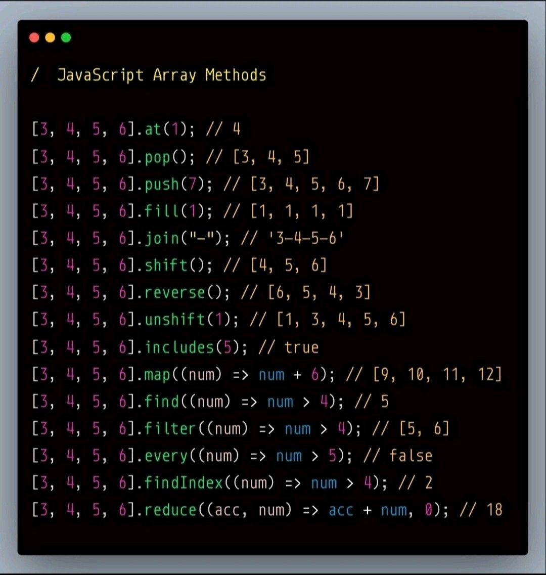 Muhammad Sameed on LinkedIn: #javascript #array #cheatsheet #programming Muhammad Sameed on LinkedIn: #javascript #array #cheatsheet #programming