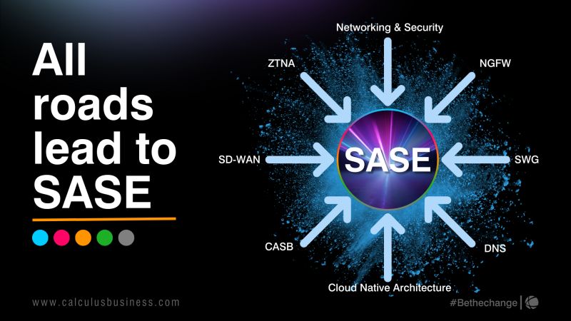 Sooraj Vasudevan on LinkedIn: #sase Sooraj Vasudevan on LinkedIn: #sase