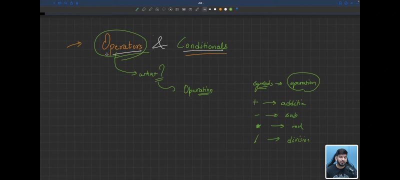 Abdul Kheeyan on LinkedIn: #javascript #coding #learning #webdev #html ... Abdul Kheeyan on LinkedIn: #javascript #coding #learning #webdev #html ...