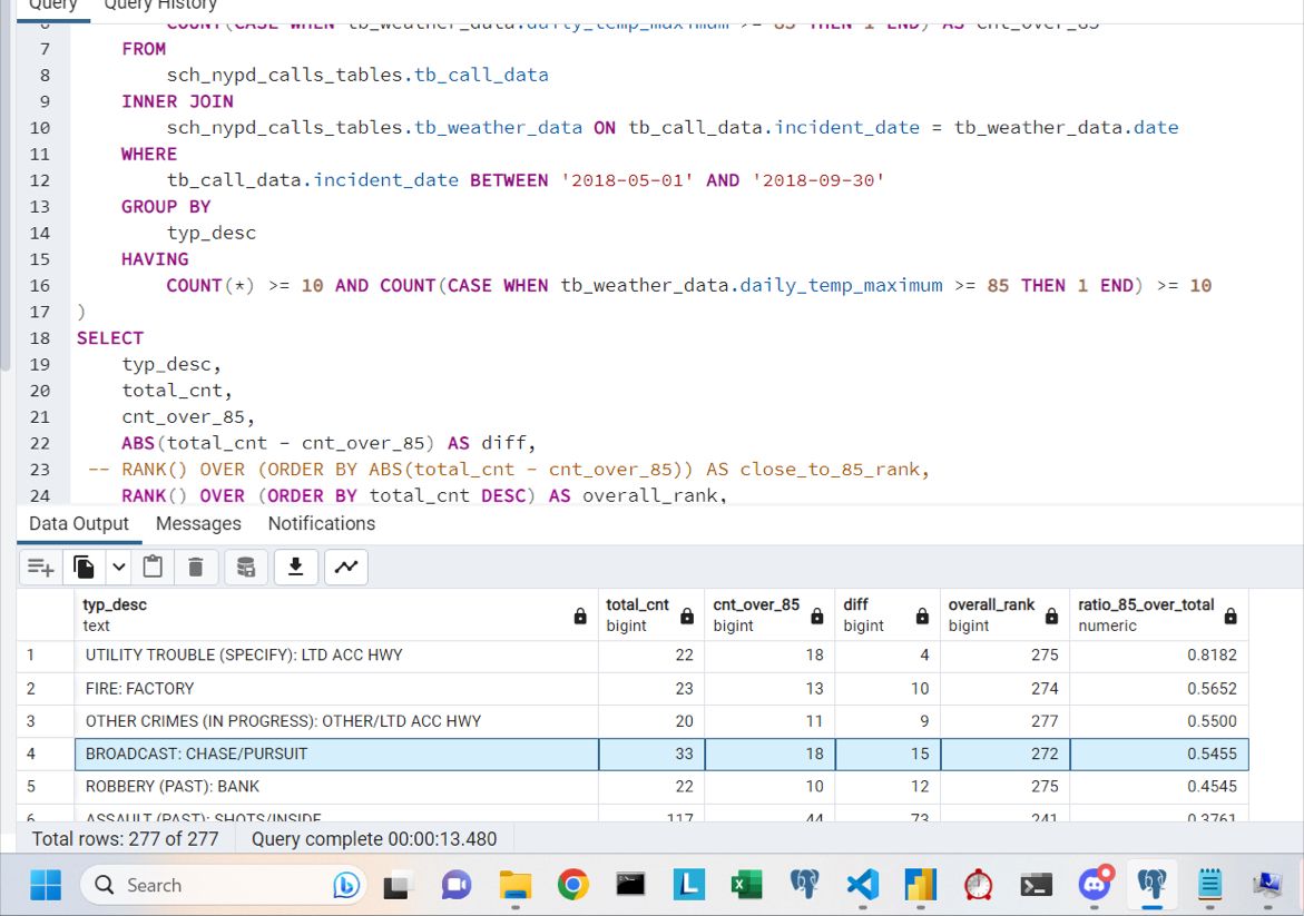 Stephen Kent on LinkedIn: #postgresql #pgadmin #sql #learnsql # ... Stephen Kent on LinkedIn: #postgresql #pgadmin #sql #learnsql # ...