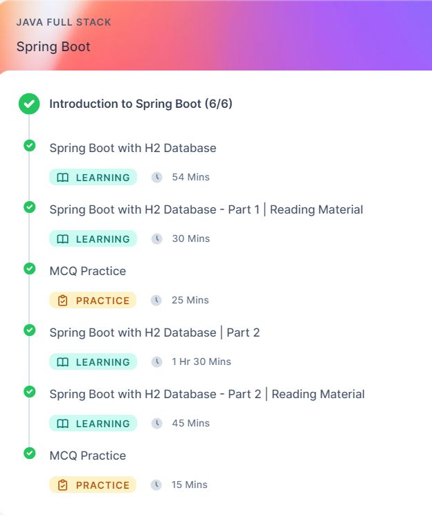 SAI KUMAR VISAI on LinkedIn: #day_103 #spring_boot #ccbpians #fullstack ... SAI KUMAR VISAI on LinkedIn: #day_103 #spring_boot #ccbpians #fullstack ...