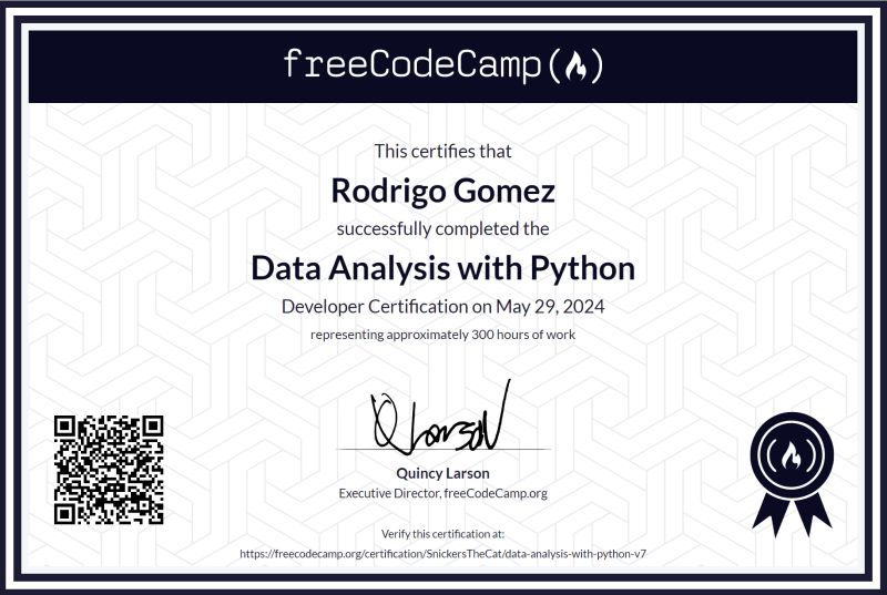 Rodrigo Gomez on LinkedIn: #python #dataanalysis Rodrigo Gomez on LinkedIn: #python #dataanalysis