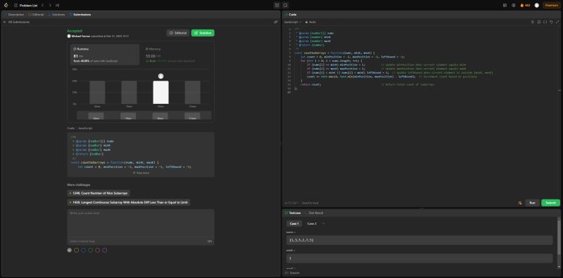 Michael Farmer on LinkedIn: Day 462 of Daily LeetCode | 2444. Count ... Michael Farmer on LinkedIn: Day 462 of Daily LeetCode | 2444. Count ...