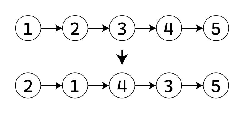 Šimon Tóth on LinkedIn: #cpp #cplusplus #coding #programming # ... Šimon Tóth on LinkedIn: #cpp #cplusplus #coding #programming # ...