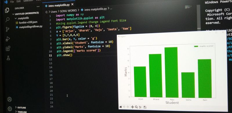Mohd Shadab Khan on LinkedIn: #datascience #python #matplotlib # ... Mohd Shadab Khan on LinkedIn: #datascience #python #matplotlib # ...