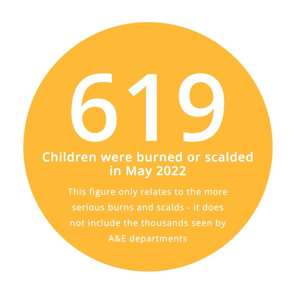 Mini First Aid on LinkedIn: What a staggering statistic 😢 We need to ... Mini First Aid on LinkedIn: What a staggering statistic 😢 We need to ...