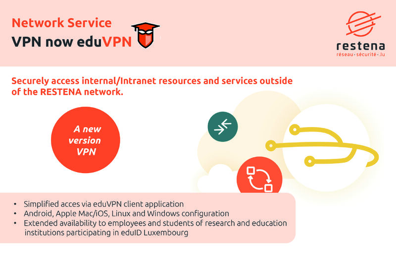 Restena Foundation on LinkedIn: #network #luxembourg #eduvpn Restena Foundation on LinkedIn: #network #luxembourg #eduvpn