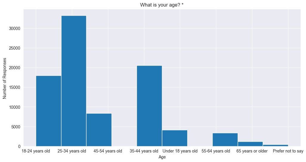 Jayesh pandey on LinkedIn: #dataanalysis #python #numpy #pandas # ... Jayesh pandey on LinkedIn: #dataanalysis #python #numpy #pandas # ...