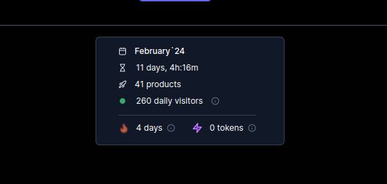 Said AITMBAREK on LinkedIn: microlaunch.net is moving fast New features ... Said AITMBAREK on LinkedIn: microlaunch.net is moving fast New features ...