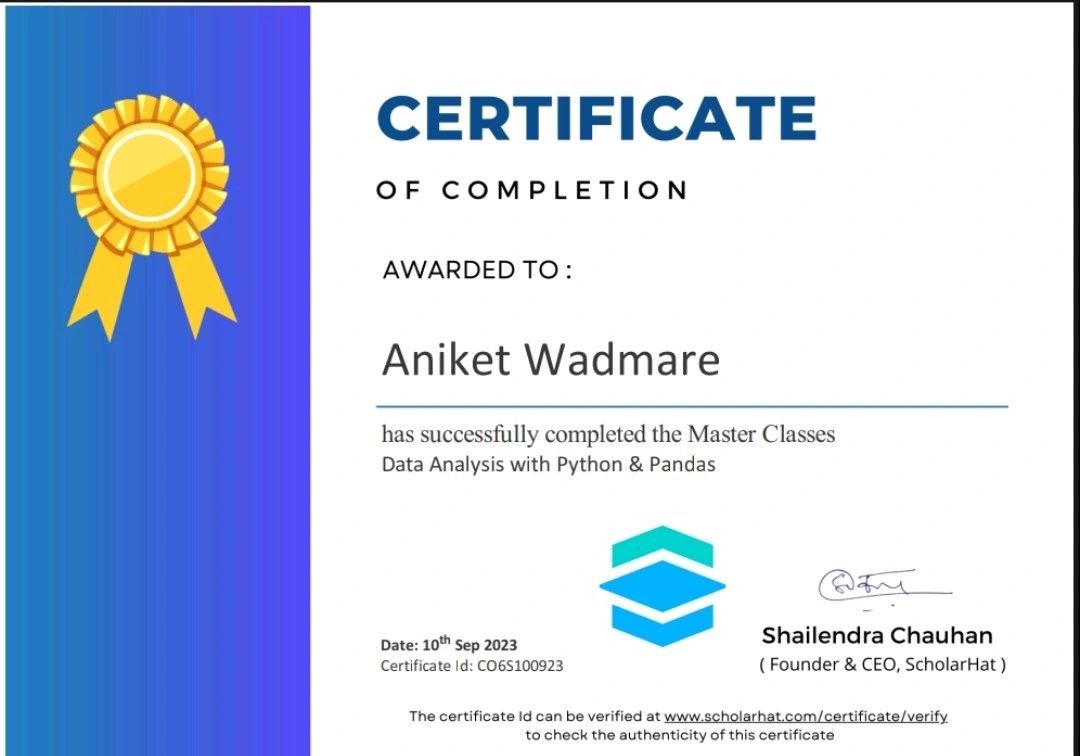 Aniket Wadmare on LinkedIn: #dataanalysis #python #pandas # ... Aniket Wadmare on LinkedIn: #dataanalysis #python #pandas # ...