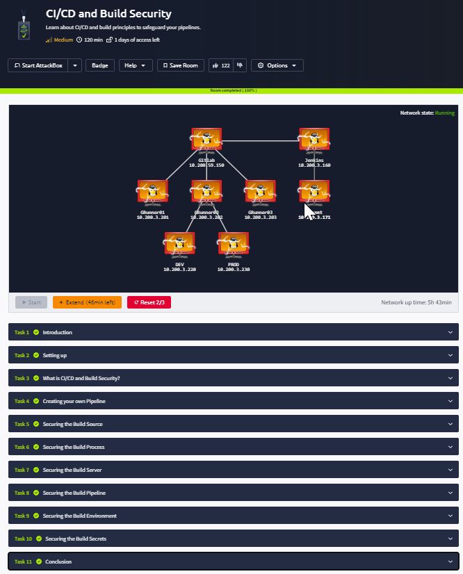 El Housseine Boustta on LinkedIn: #devsecops #devsecops #cybersecurity ... El Housseine Boustta on LinkedIn: #devsecops #devsecops #cybersecurity ...