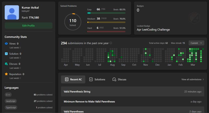 Kumar Avikal on LinkedIn: #leetcode #codingjourney #problemsolver Kumar Avikal on LinkedIn: #leetcode #codingjourney #problemsolver