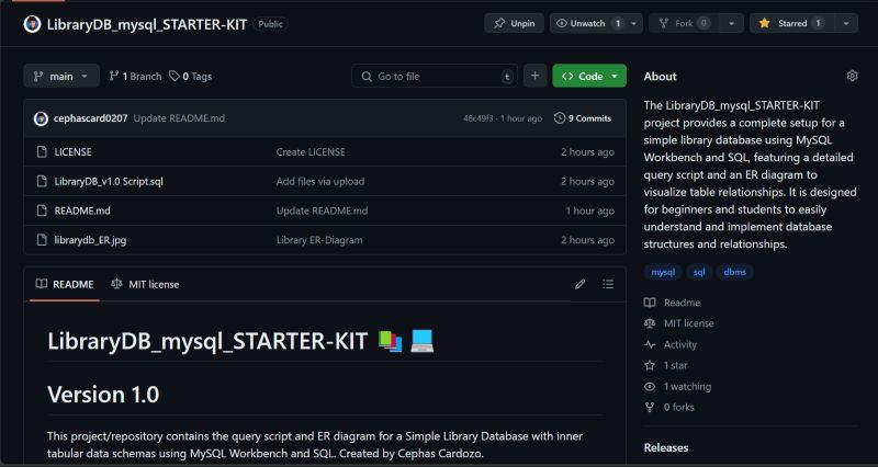 Cephas Cardozo on LinkedIn: #databasedesign #sql #mysql # ... Cephas Cardozo on LinkedIn: #databasedesign #sql #mysql # ...