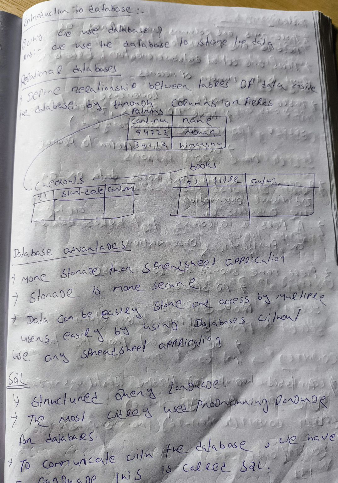 Himanshu Kumar Parida on LinkedIn: #datascience #sqlmastery #pwskills # ... Himanshu Kumar Parida on LinkedIn: #datascience #sqlmastery #pwskills # ...
