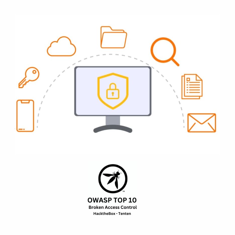 Leo K. on LinkedIn: Exploiting Insecure Direct Object References (IDOR ... Leo K. on LinkedIn: Exploiting Insecure Direct Object References (IDOR ...