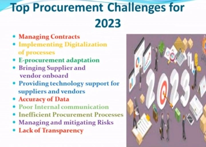 Israr Khan Raja on LinkedIn: Procurement is becoming one of the most ... Israr Khan Raja on LinkedIn: Procurement is becoming one of the most ...