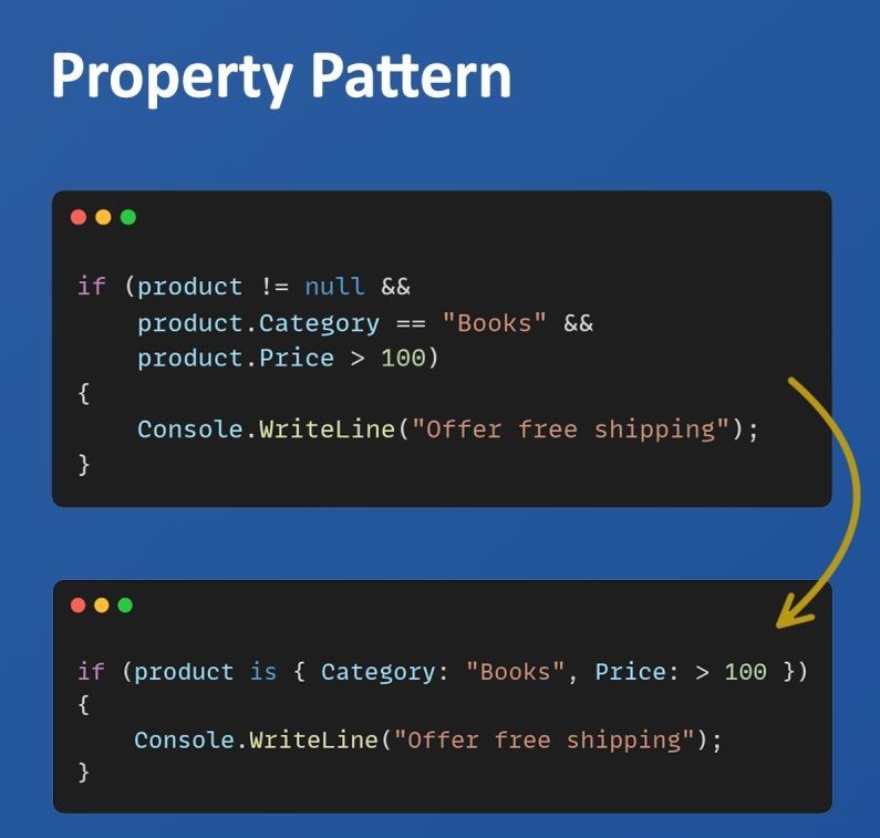 Property Pattern Matching: A succinct and expressive approach to ... Property Pattern Matching: A succinct and expressive approach to ...