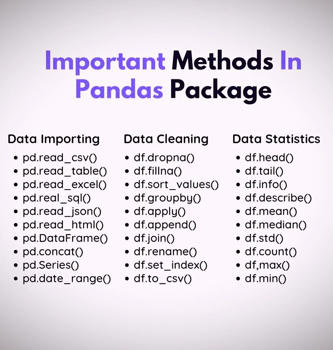 Mayuri Khaparde on LinkedIn: #linkdinpost #pandas #numpy # ... Mayuri Khaparde on LinkedIn: #linkdinpost #pandas #numpy # ...