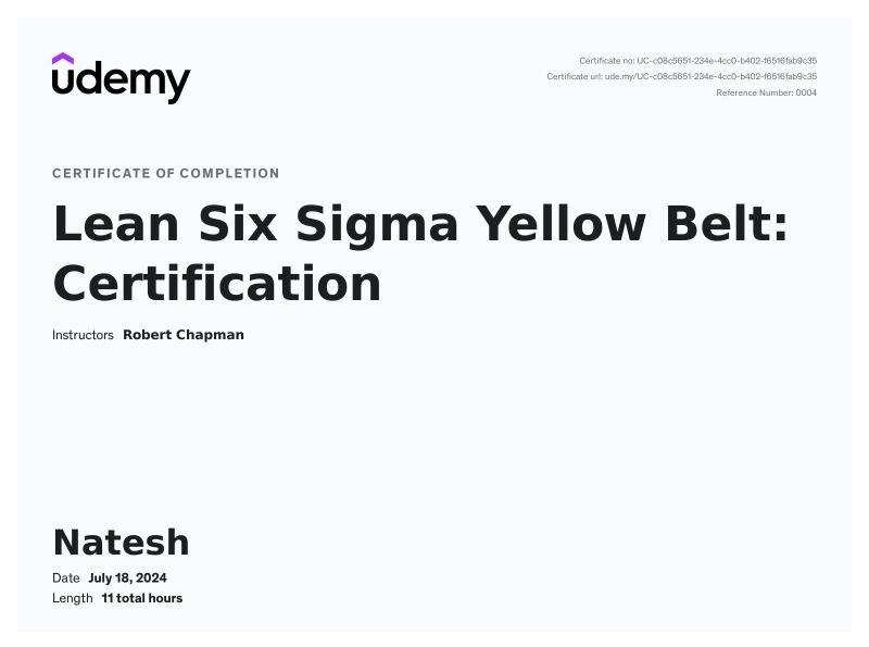 Natesh Jnc on LinkedIn: Yet again, completed the next one! Yellow belt ... Natesh Jnc on LinkedIn: Yet again, completed the next one! Yellow belt ...