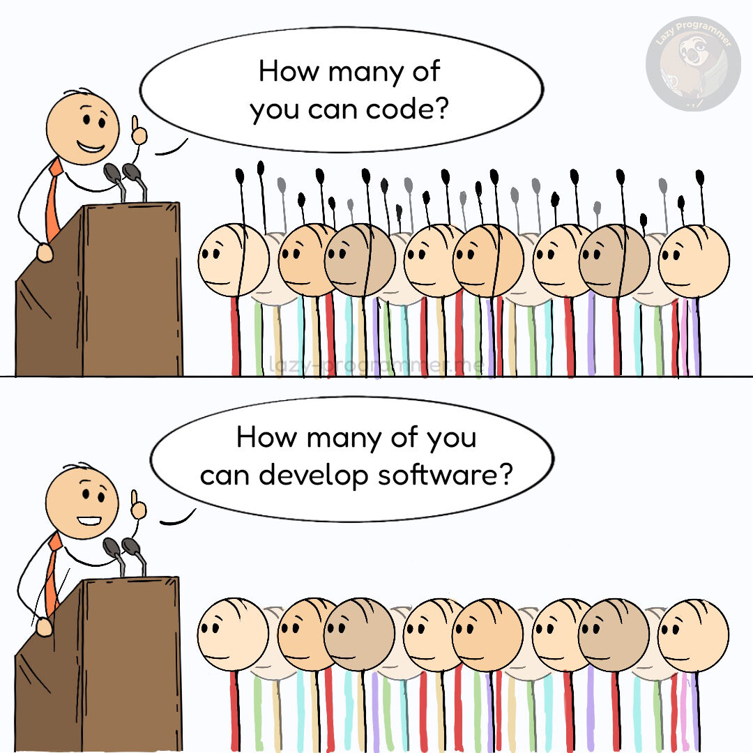 Lazy programmer on LinkedIn: Brizy & Lazy programmer No code hackathon ... Lazy programmer on LinkedIn: Brizy & Lazy programmer No code hackathon ...